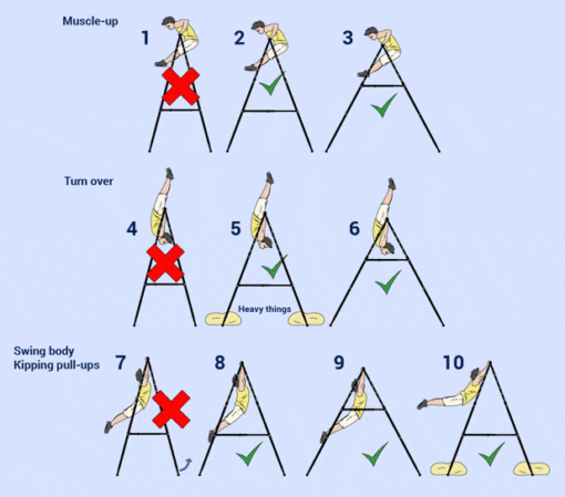User manual for KT folding pull up bar